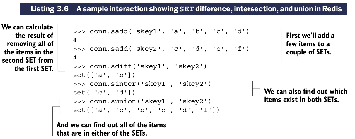 Sets | redis in action学习笔记
